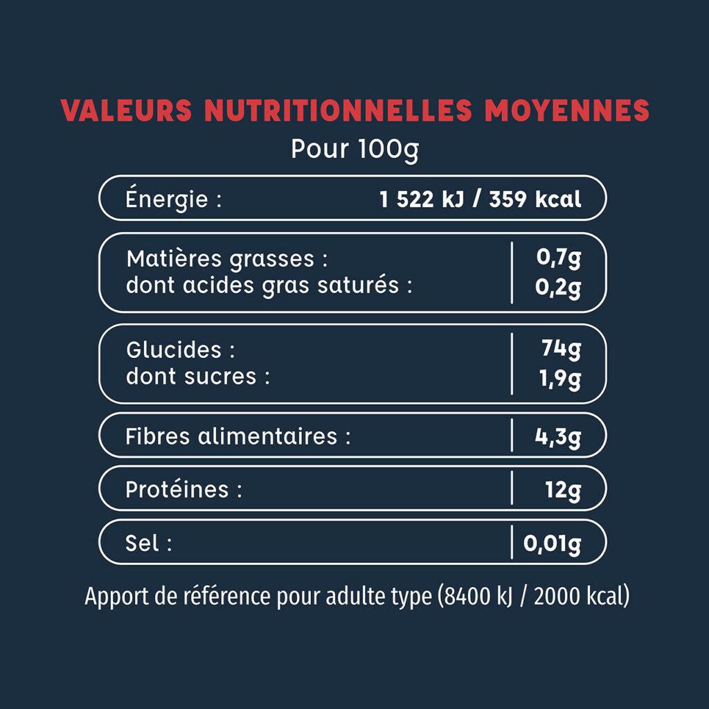 Le Farinier Label Rouge T65 1kg | Bellot Minoteries